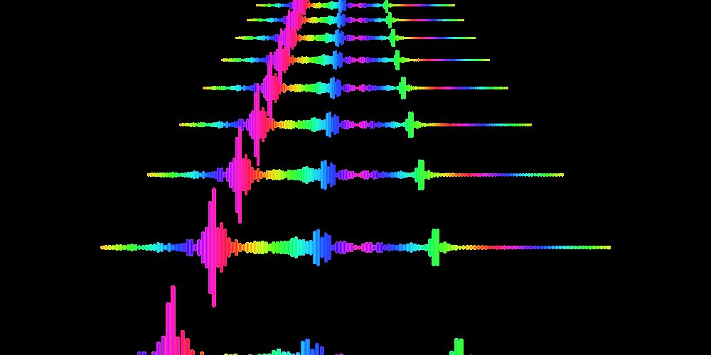 Timecode with Resolume – Plug and Pixel